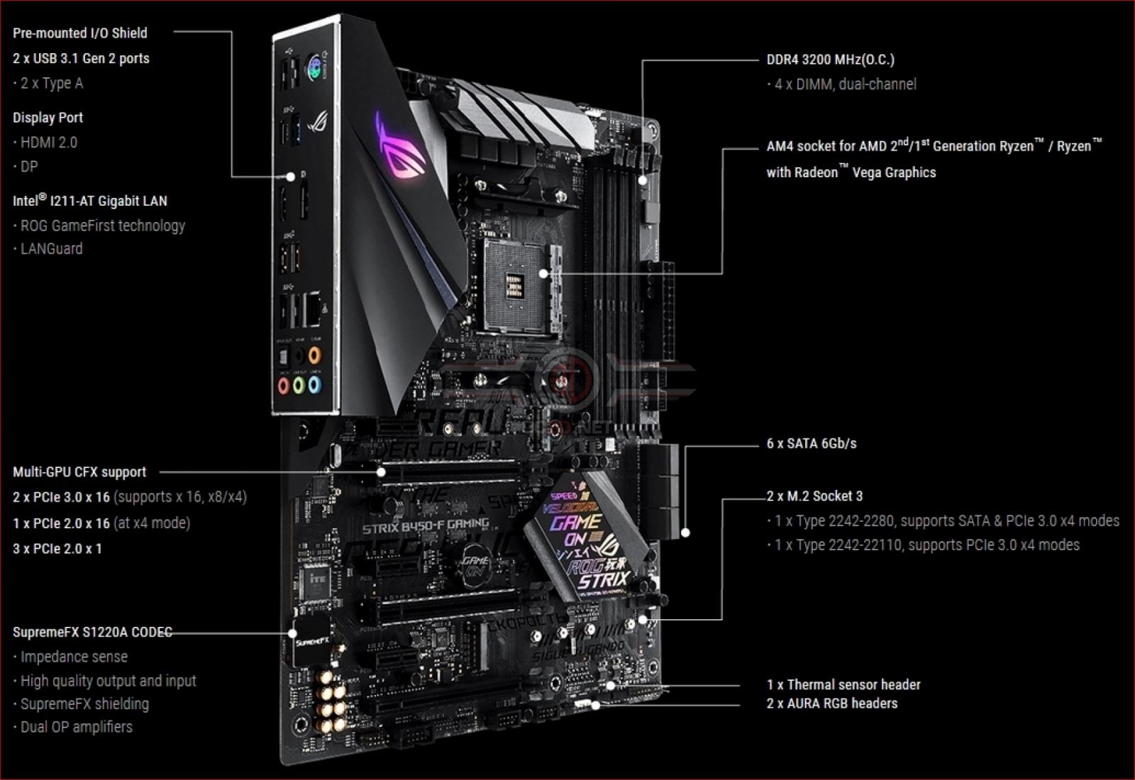 ASUS ROG STRIX B450-F GAMING