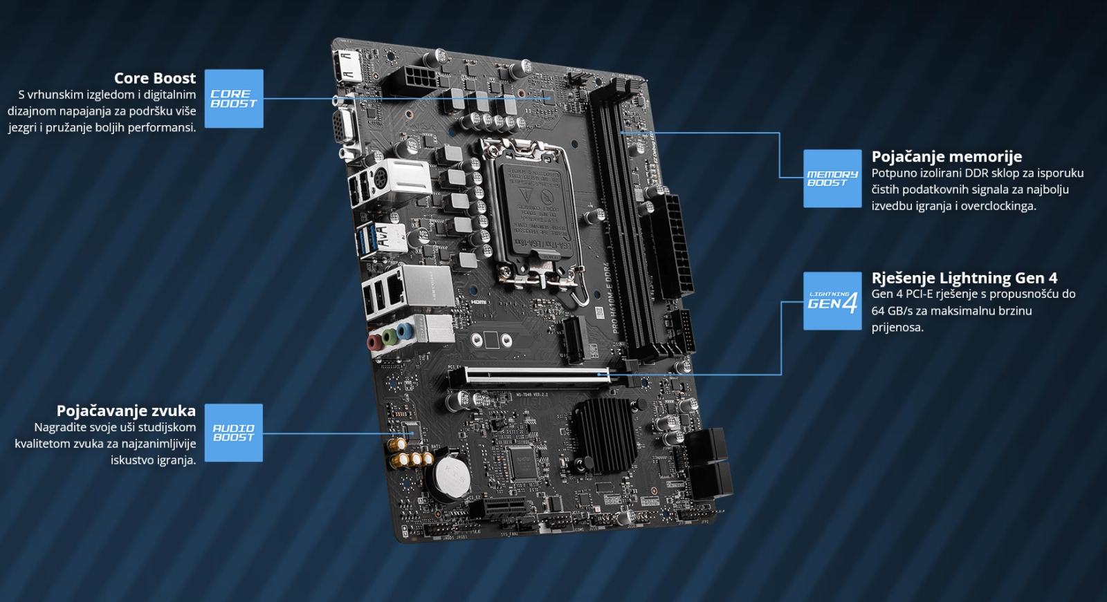 MSI PRO H610M-E DDR4 + INTEL Core i3-12100F+KLLISRE DDR4 16GB 2666MHz