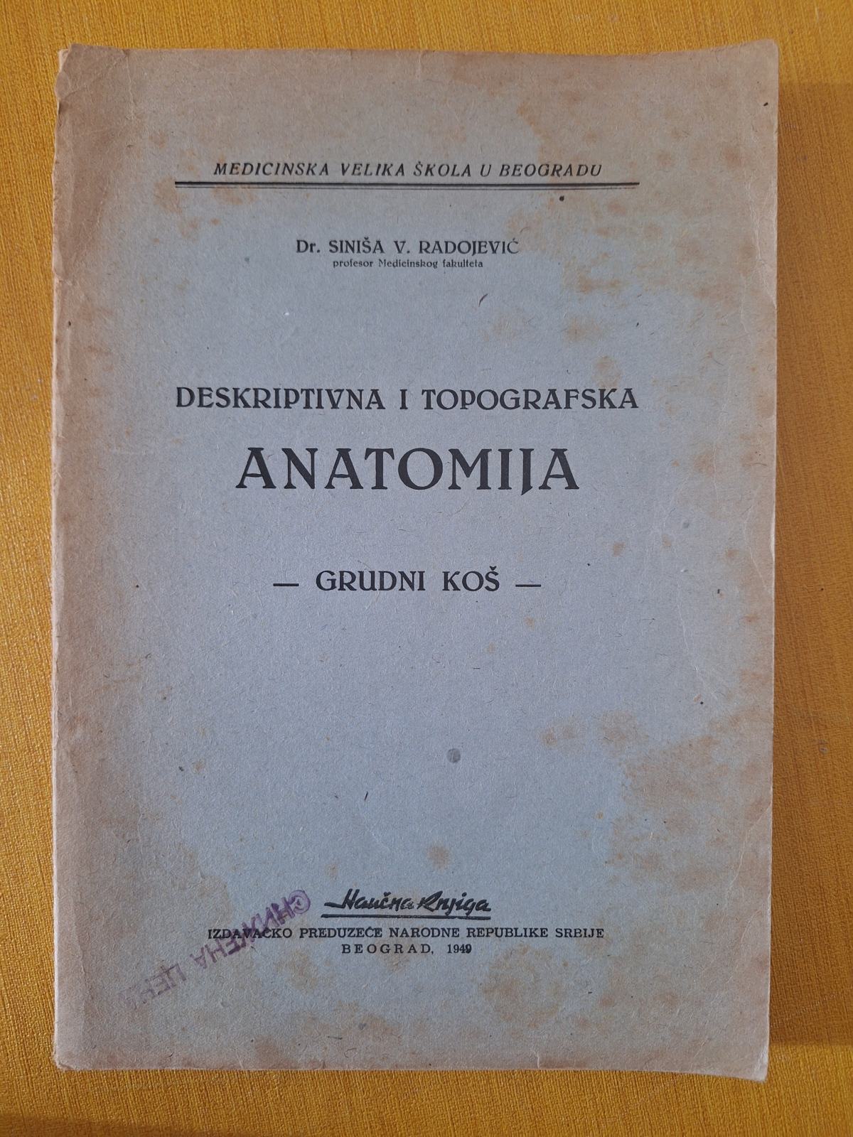 Deskriptivna i topografska anatomija- grudni koš - Siniša Radojević