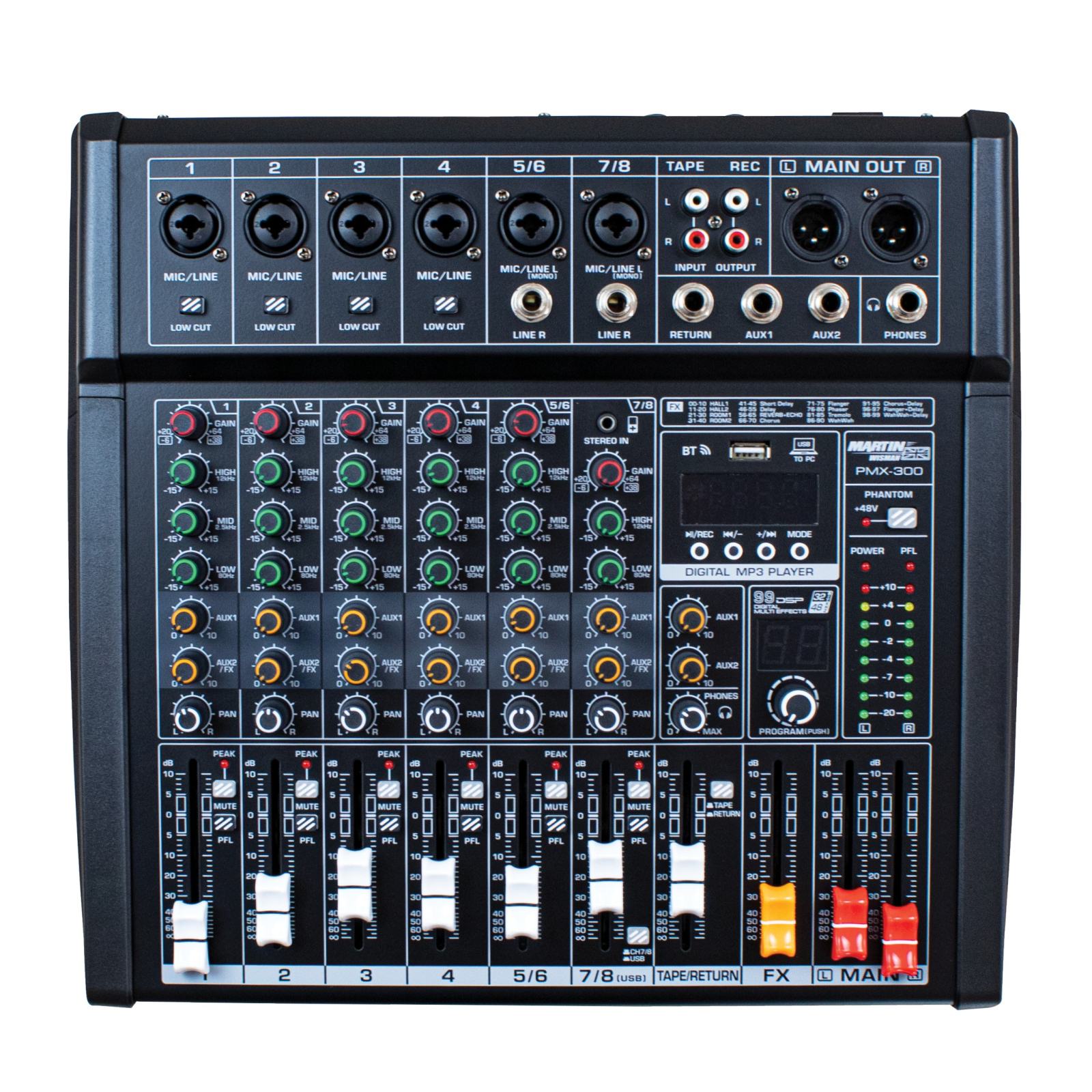 Martin Wisman PMX-300 - mikseta sa snagom