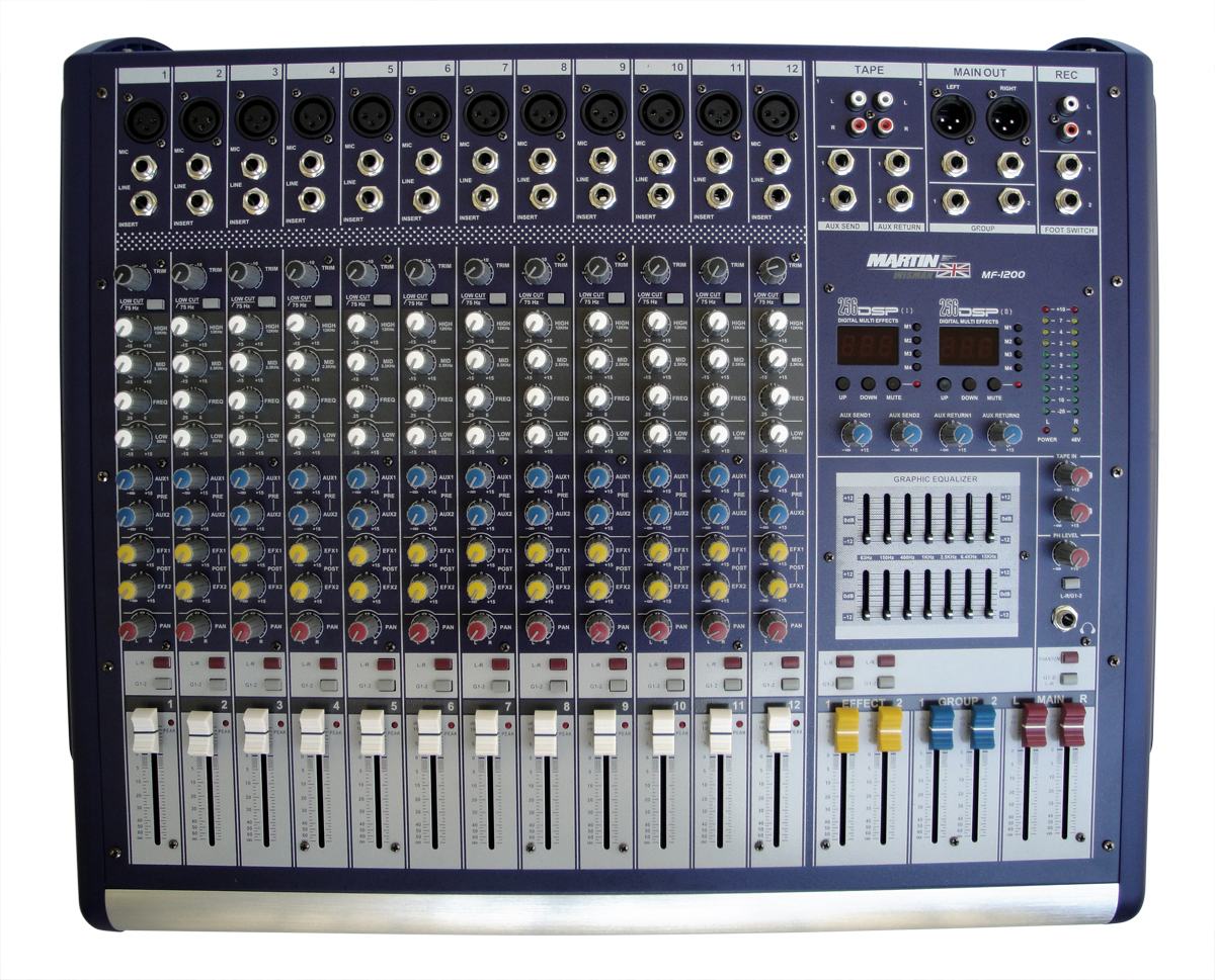 Pasivna mikseta za razglas Martin Wisman MF 1200