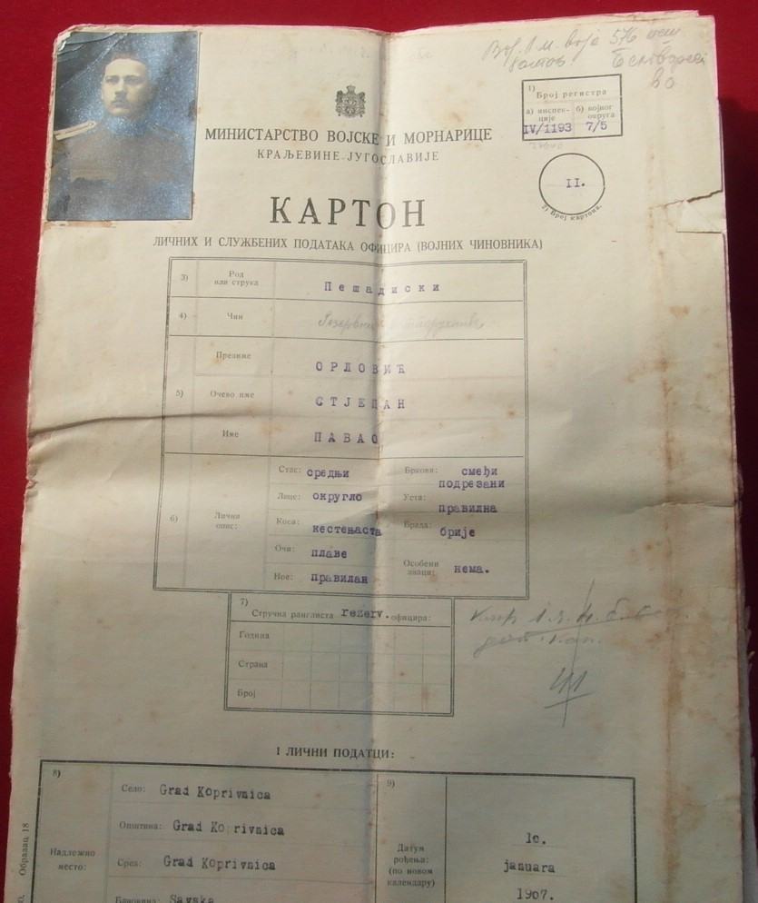 Karton ličnih i službenih podataka oficira (Vojnih činovnika ) KJ