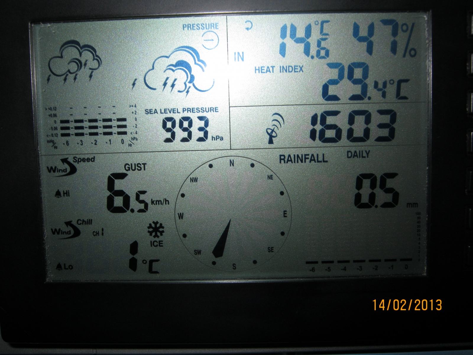 Meterološka Stanica Auriol