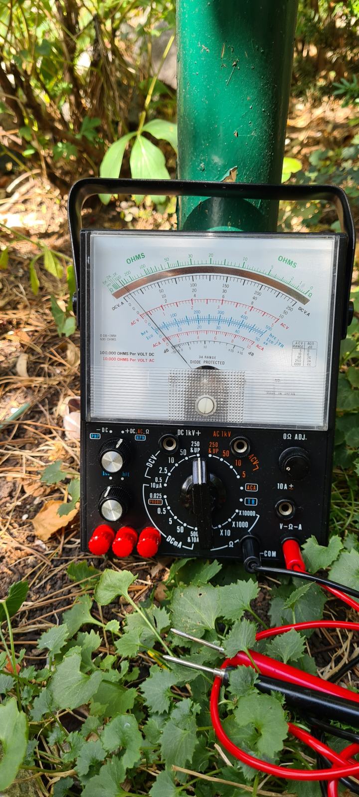 UNIMER MJERNI INSTRUMENT KAMODEN 360 TR CX