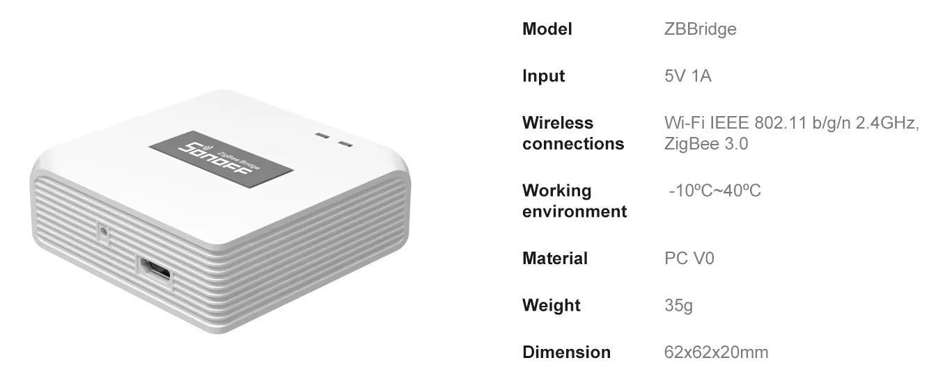 Sonoff Smart Zigbee Wi-Fi Bridge