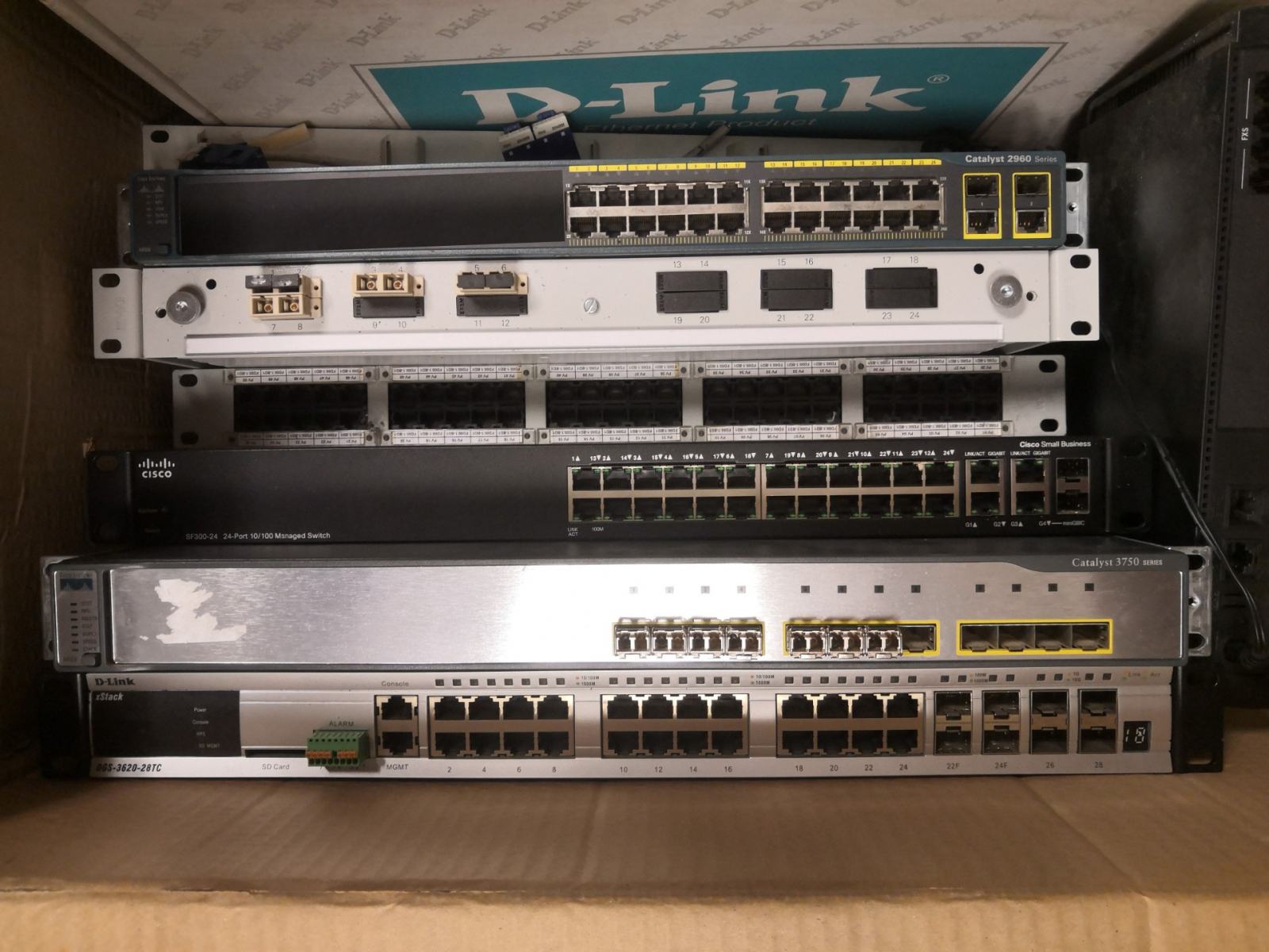 Cisco Switchevi, Routeri, Optički prespojni panel