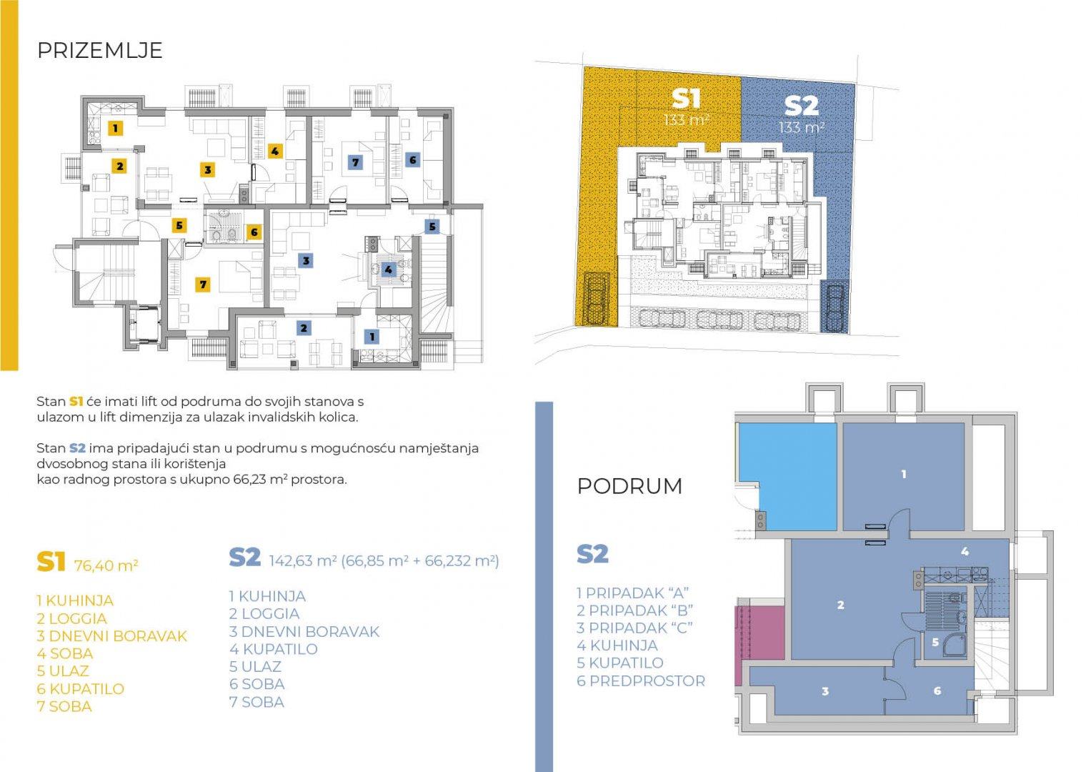 Istra, Poreč - gradnja luksuznih stanova u centru (prodaja)