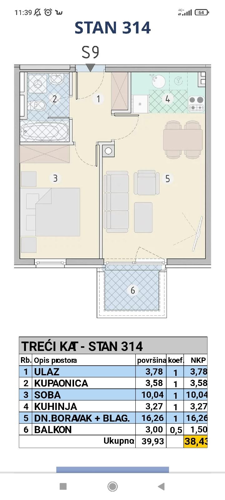 stan novogradnja (prodaja)