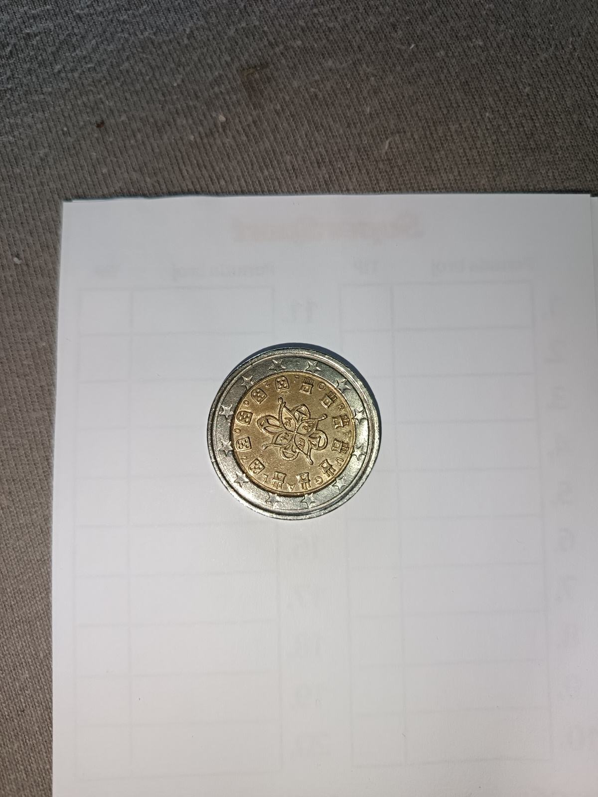 RARITET KOVANICA 2e PORTUGAL GRESKA pecati 2002 god zvijezde preko rub