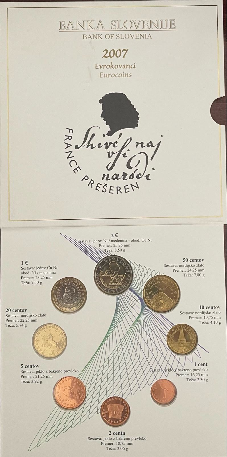 Slovenija set euro kovanica