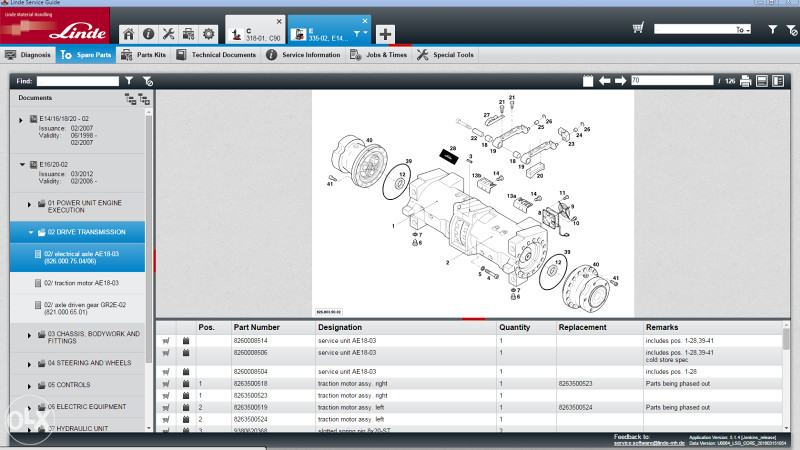 Linde Service Guide