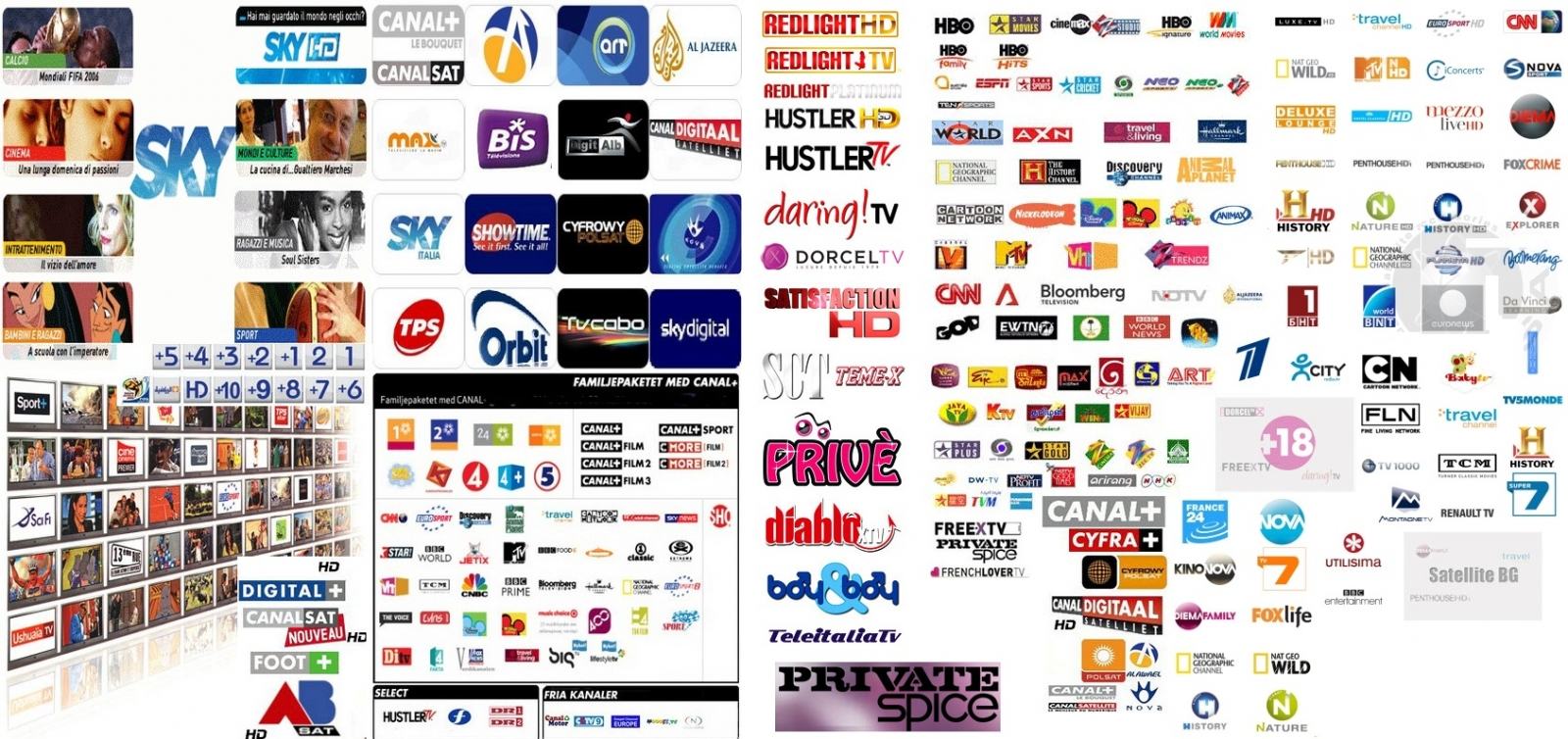 CARD SHARING CCcam EU server MaxTV, Polaris
