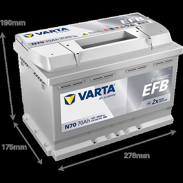 Start-Stop Akumulator VARTA DYNAMIC EFB 12V-70AH D+