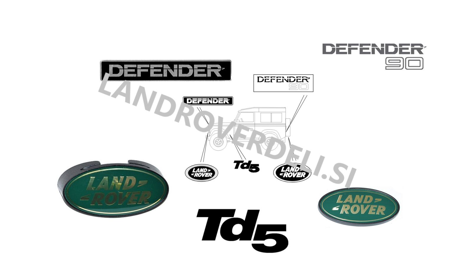 ZNAK*NALJEPNICA* ZA VOZILO LAND ROVER DEFENDER