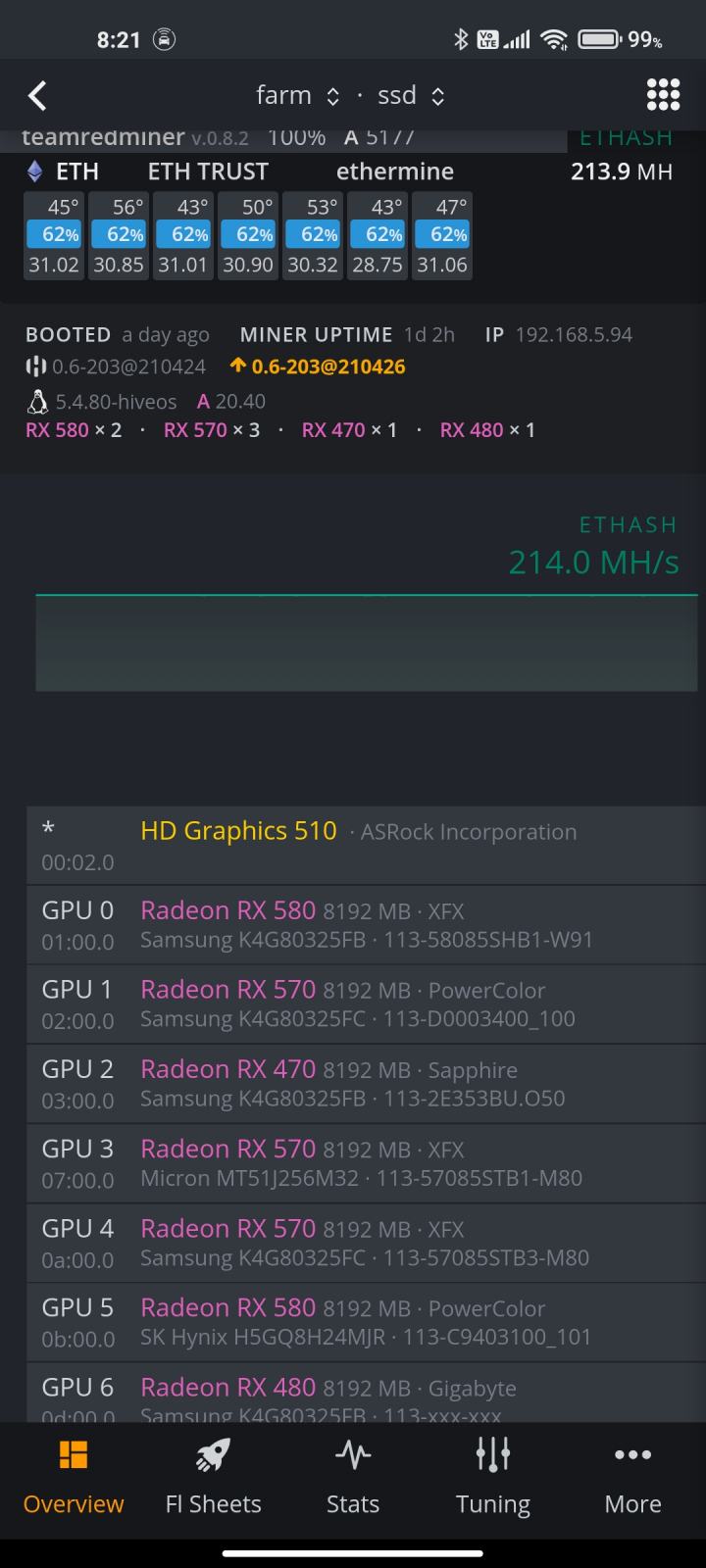 Mining Rig 215 MH/s-ETH