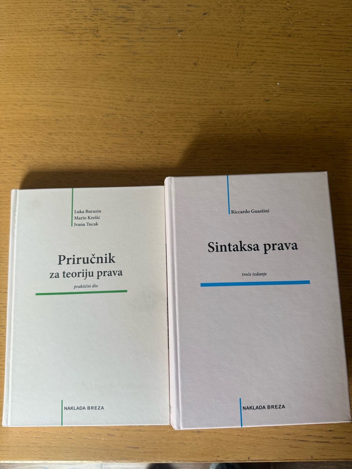 Sintaksa prava i Priručnik za teoriju prava