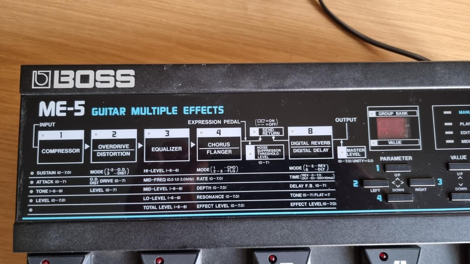 Boss ME-5 procesor efekata za gitare