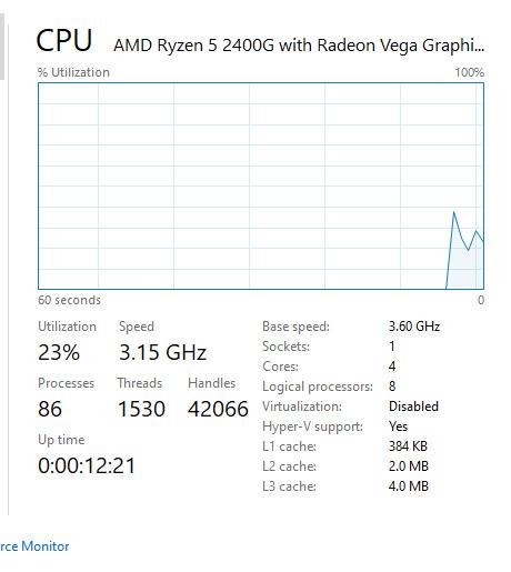 POGLEDAJ OGLAS!HITNO!AMD RYZEN 5 2400G with Radeon Vega Graphics