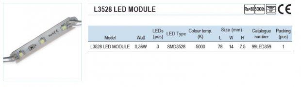 LED MODULI RASPRODAJA - Luksometar d.o.o. www.luksometar.hr