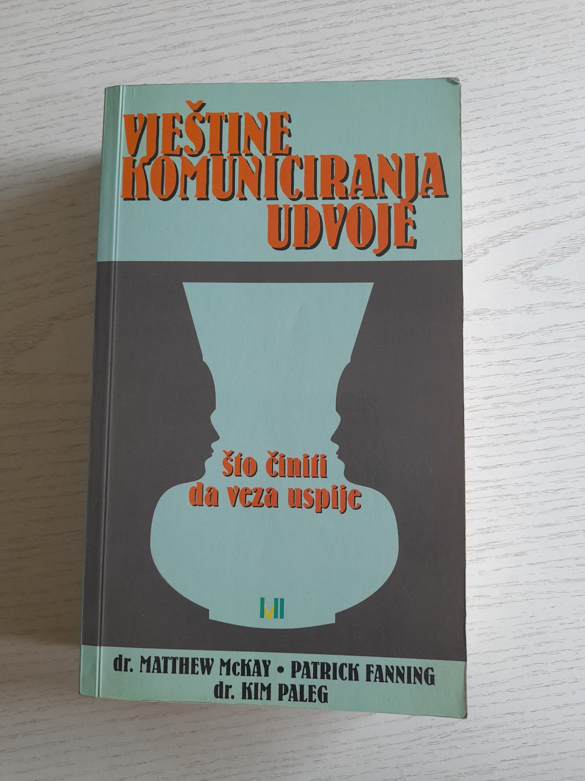 Matthew McKay, Patrick Fanning-Vještine komuniciranja u dvoje (1997.)
