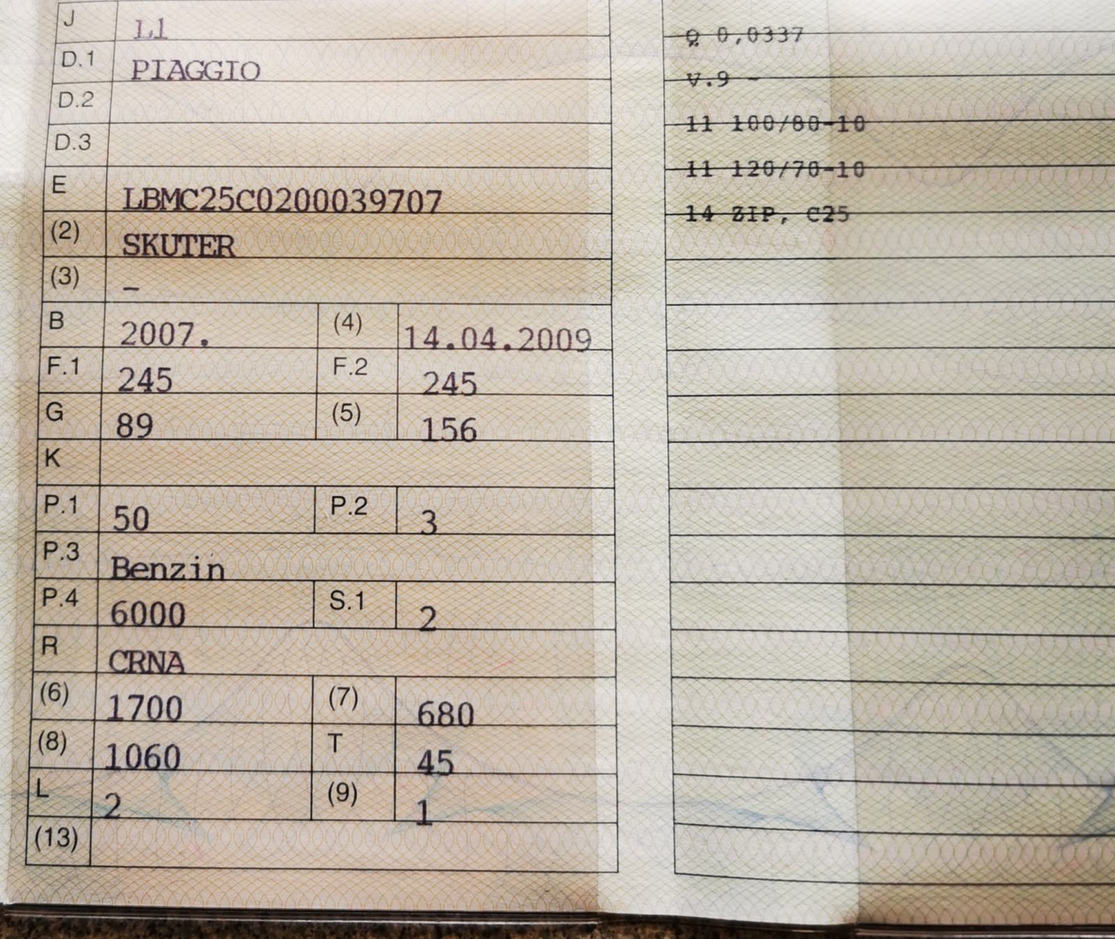 Piaggio Zip c25 25 cm3, 2009 god.