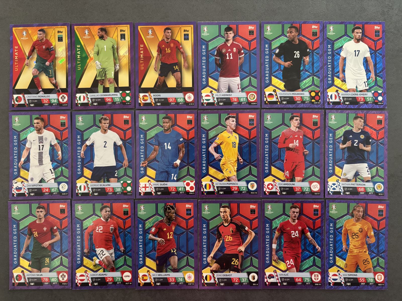 EURO 2024 ljubičaste kartice