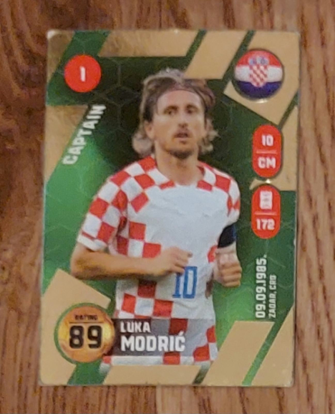 Luka Modrić Playtime Euro 2024