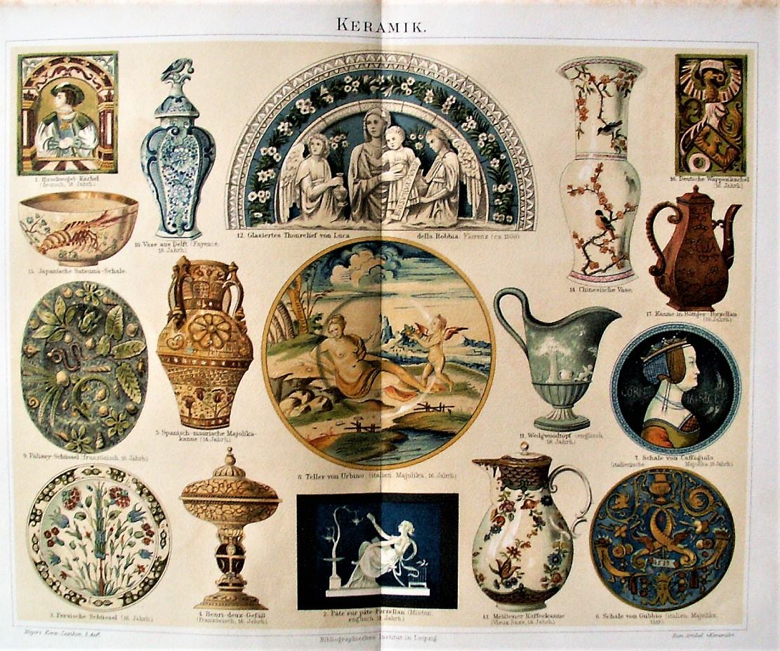 LITOGRAFIJA - KERAMIKA PORCULAN ANTIKA LONČARSTVO 1889