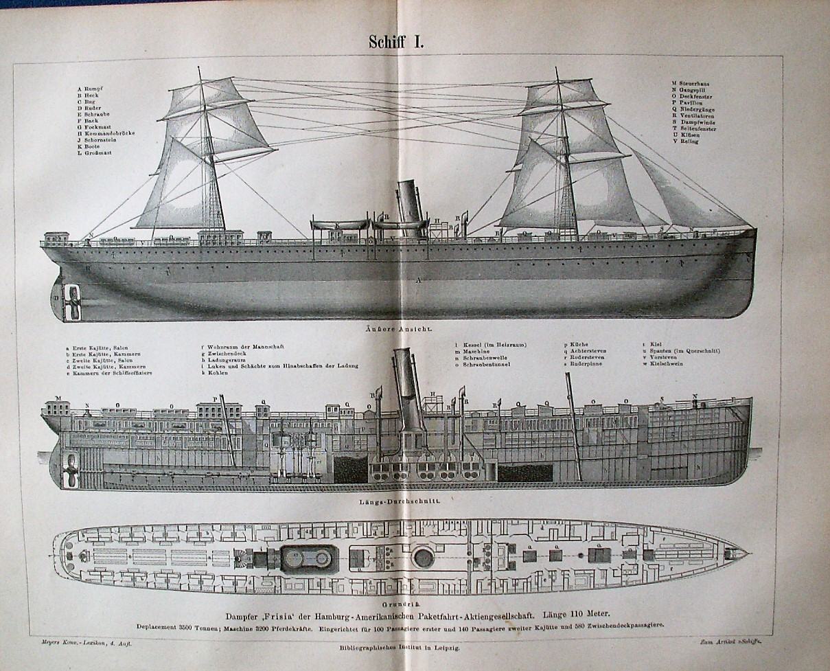 LITOGRAFIJA - PAROBROD JEDRENJAK BROD MORNARICA MORE 1889