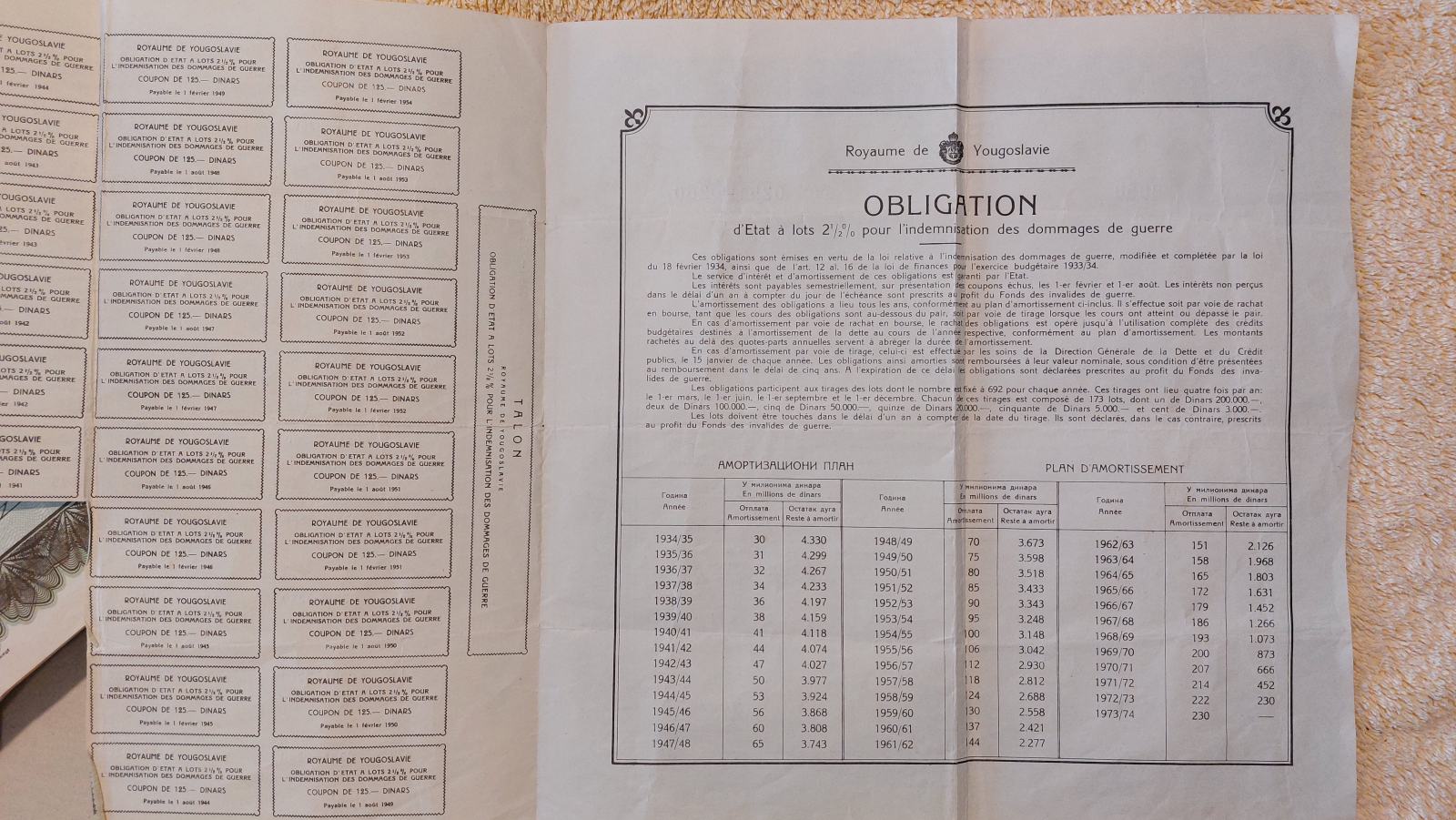 Obveznica Kraljevine Jugoslavije iz 1934 od 10000, 5000 i 1000 dinara