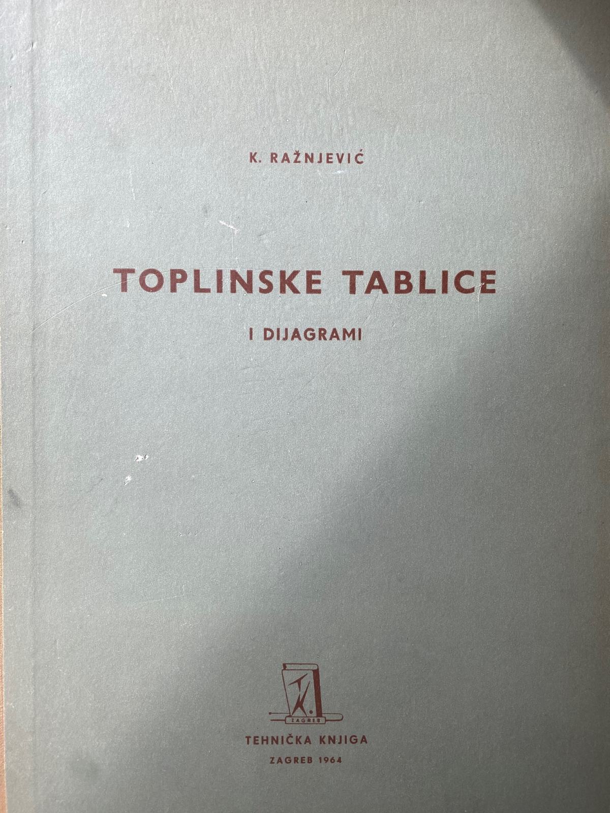 TOPLINSKE TABLICE I DIJAGRAMI - K. Ražnjević