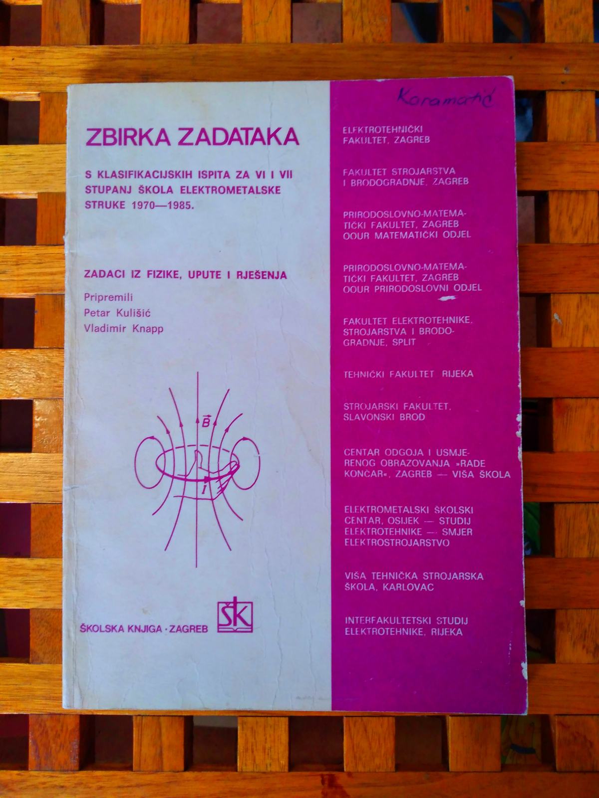 Zbirka zadataka s klasifikacijskih ispita za VI i VII stupanj škola