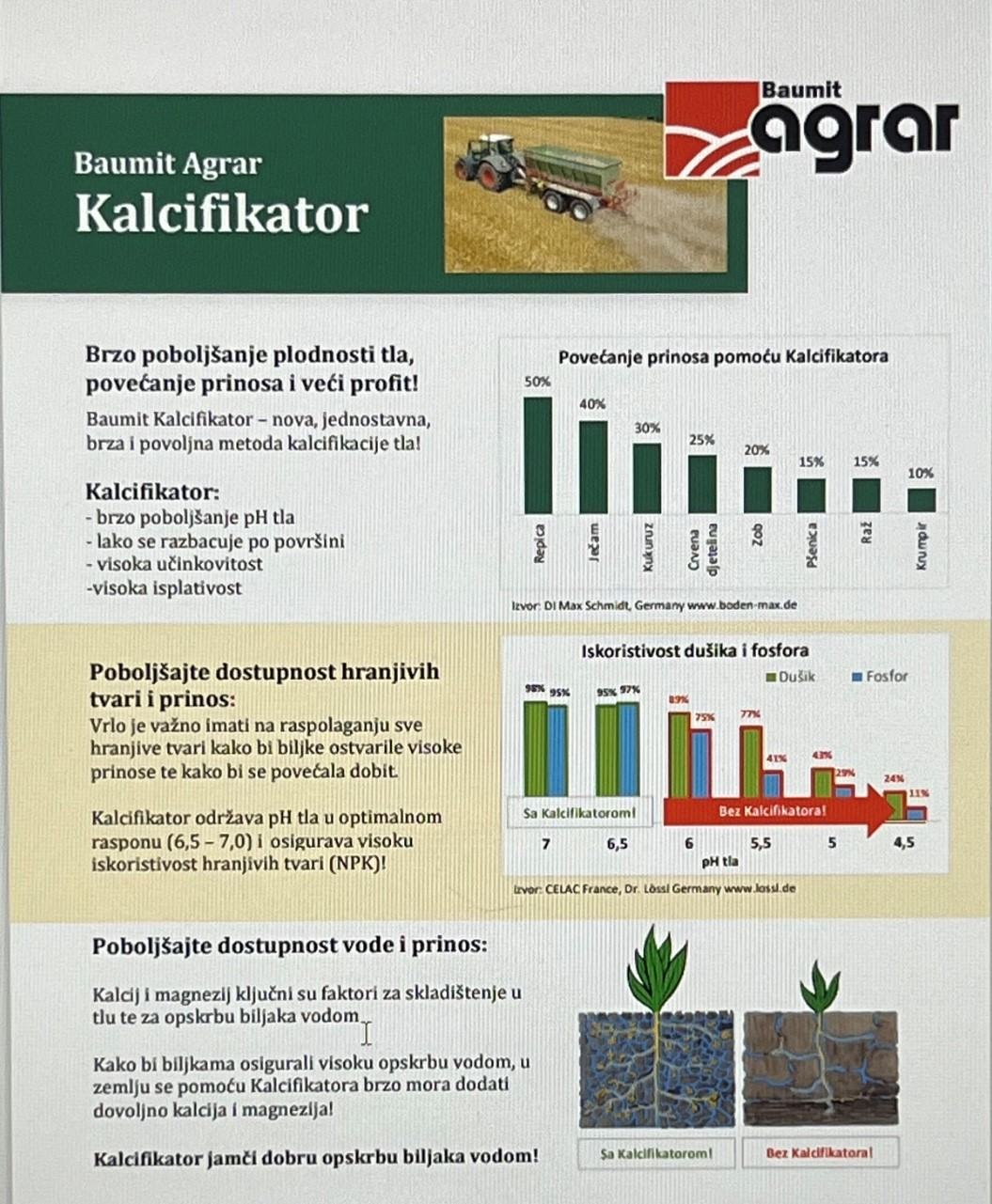 KALCIZACIJA BAUMIT KALCIFIKATOR (VAPNENAC DOLOMIT : KALCIJ+MAGNEZIJ)