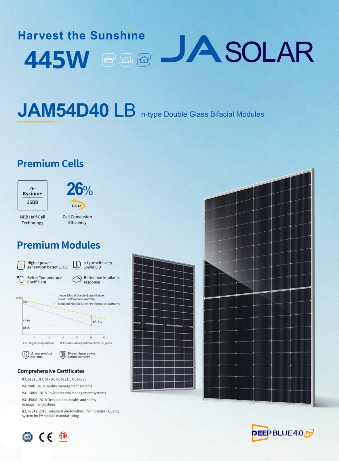 Solarni paneli JA SOLAR 445W n-type Double Glass Bifacial Black NOVO