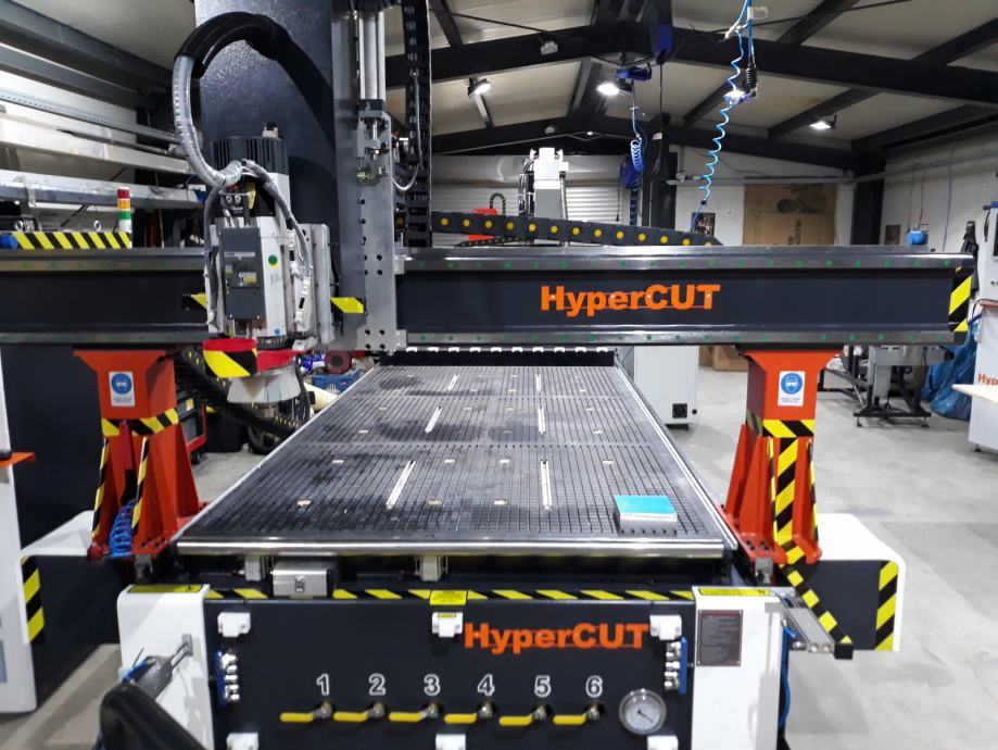 CNC HyperCUT glodalica 2030 AMO RECOGNIZE