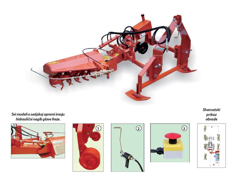 FREZA ZA UNUTAR REDNU OBRADU RINIERI FS 220/85 - rabljeno! AKCIJAAA