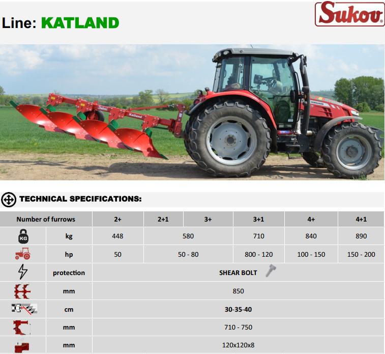 Plug Sukov Katland 2+1 ravnjak