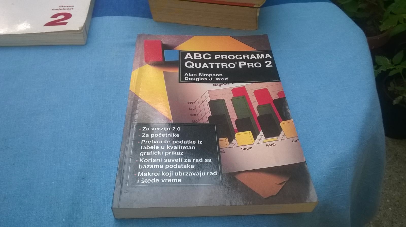 ABC PROGRAMA QUATTRO PRO 2 ALAN SIMPSON MIKRO KNJIGA
