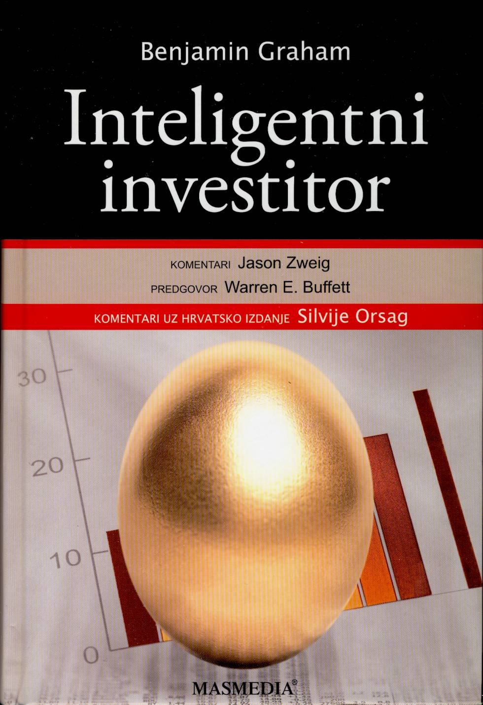 Benjamin Graham - Inteligentni investitor