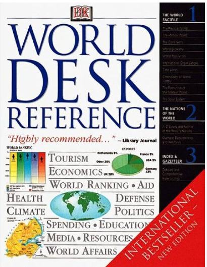 World Desk Reference