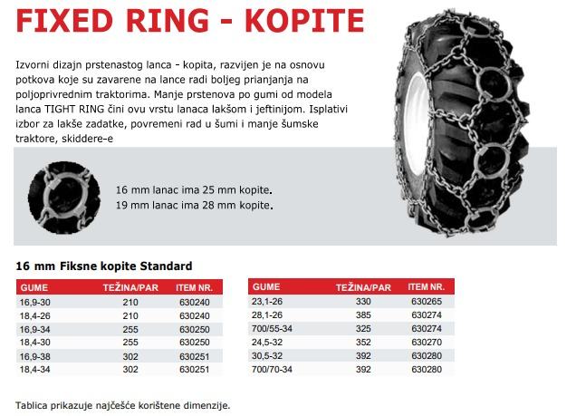 TRYGG lanac KOPITE SKIDDER ŠUMSKI TRAKTOR 23,1-26 16mm