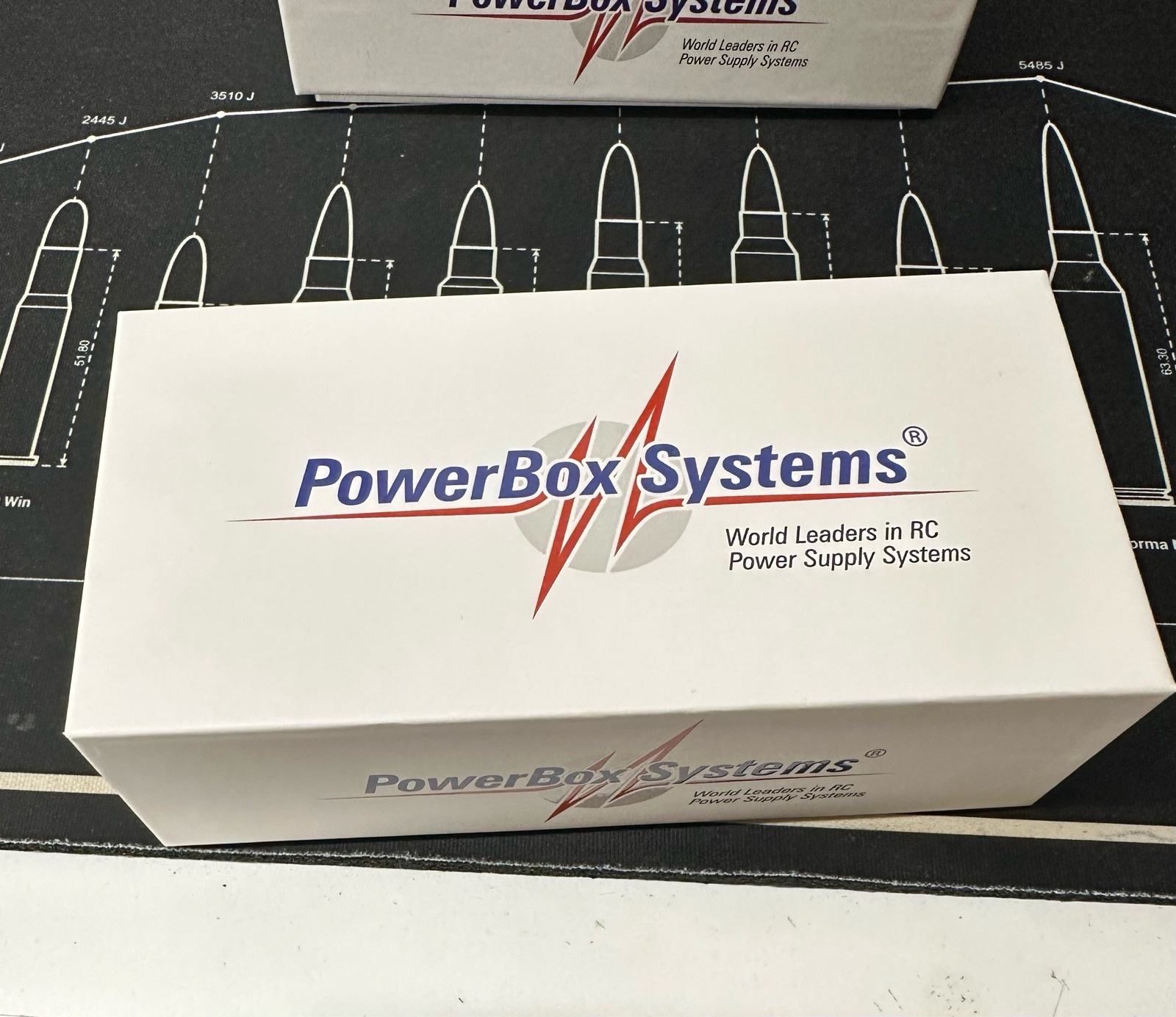 Powerboxsystem