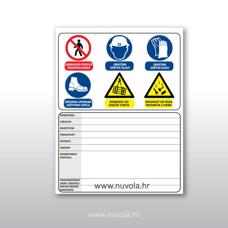 Tabla za gradilište – označavanje gradilišta prazna i obvezni znakovi