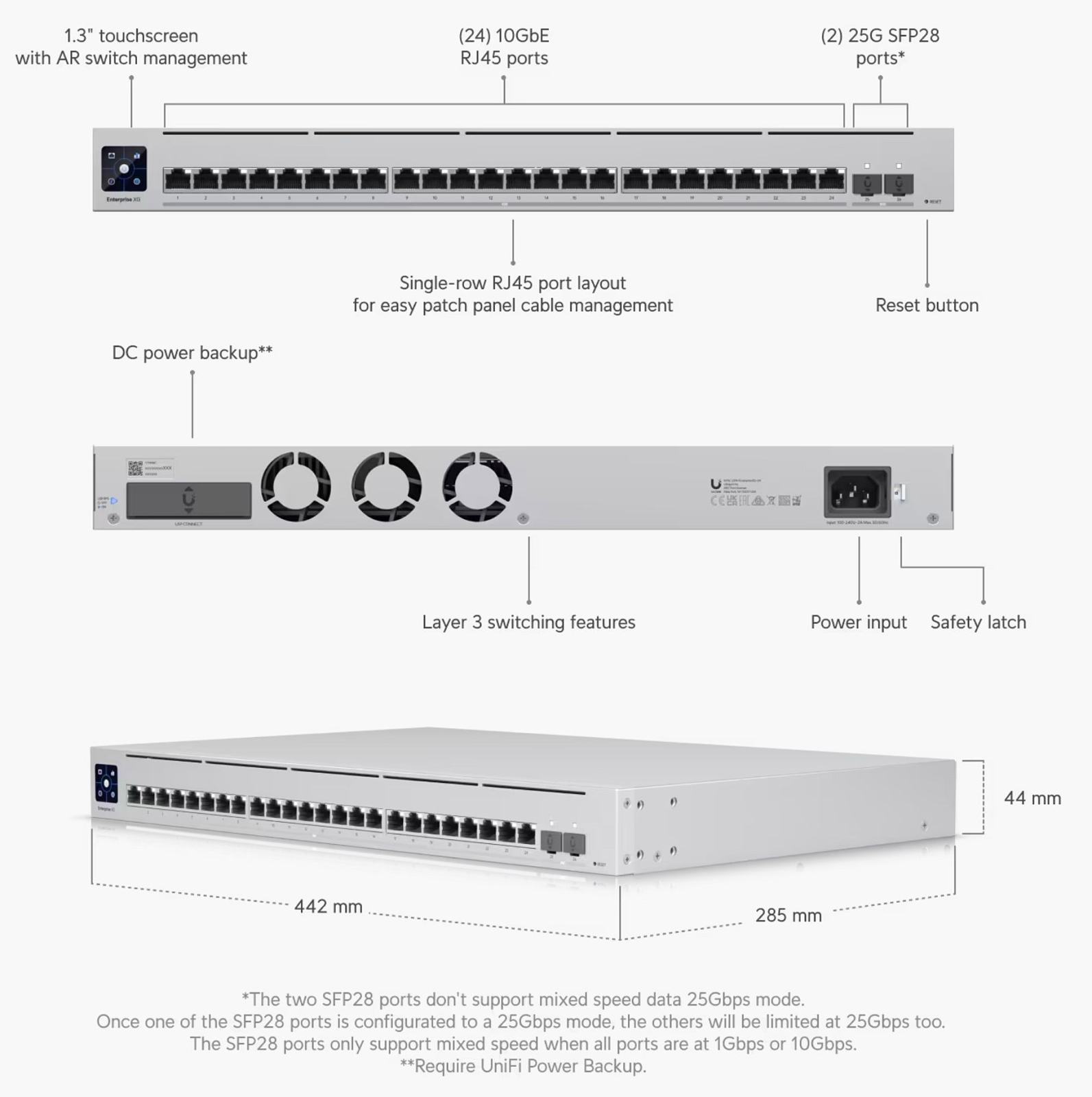 Ubiquiti UniFi - USW Enterprise XG 26 port switch - 10/25 Gbit