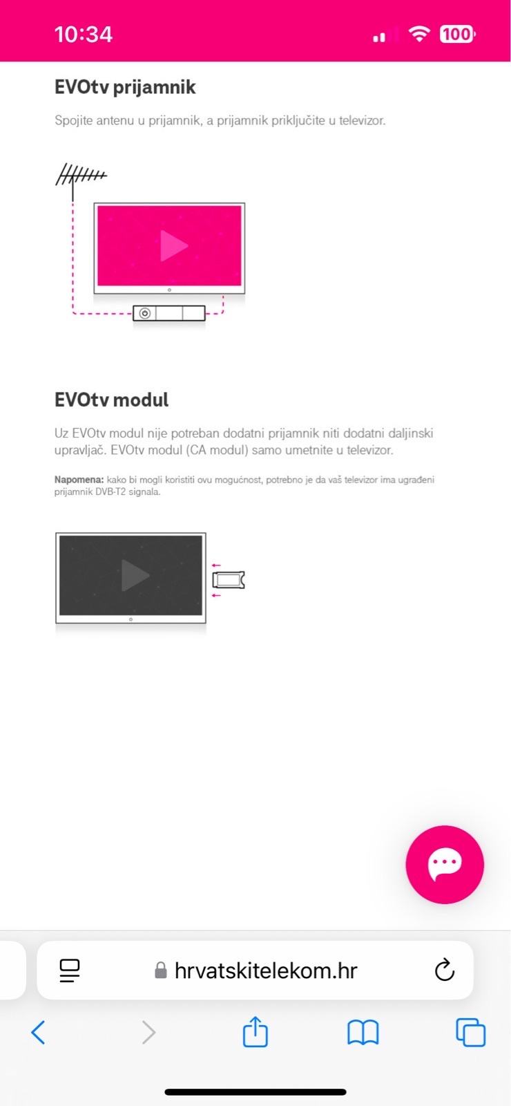 EVOtv modul (CA modul)