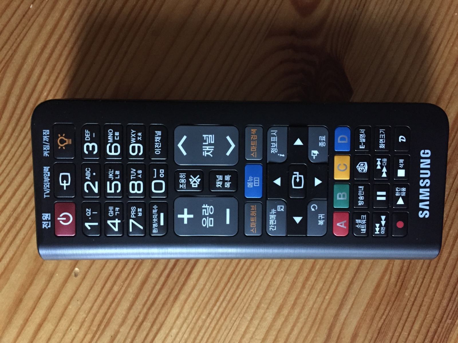 Samsung daljinski upravljač