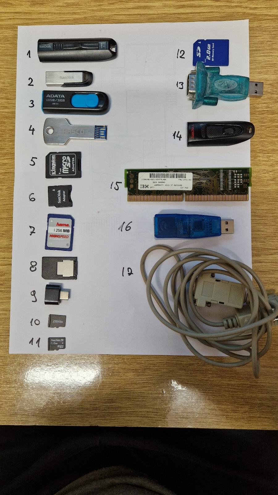 USB stick, bluetooth, micro SD card, USB punjač za auto
