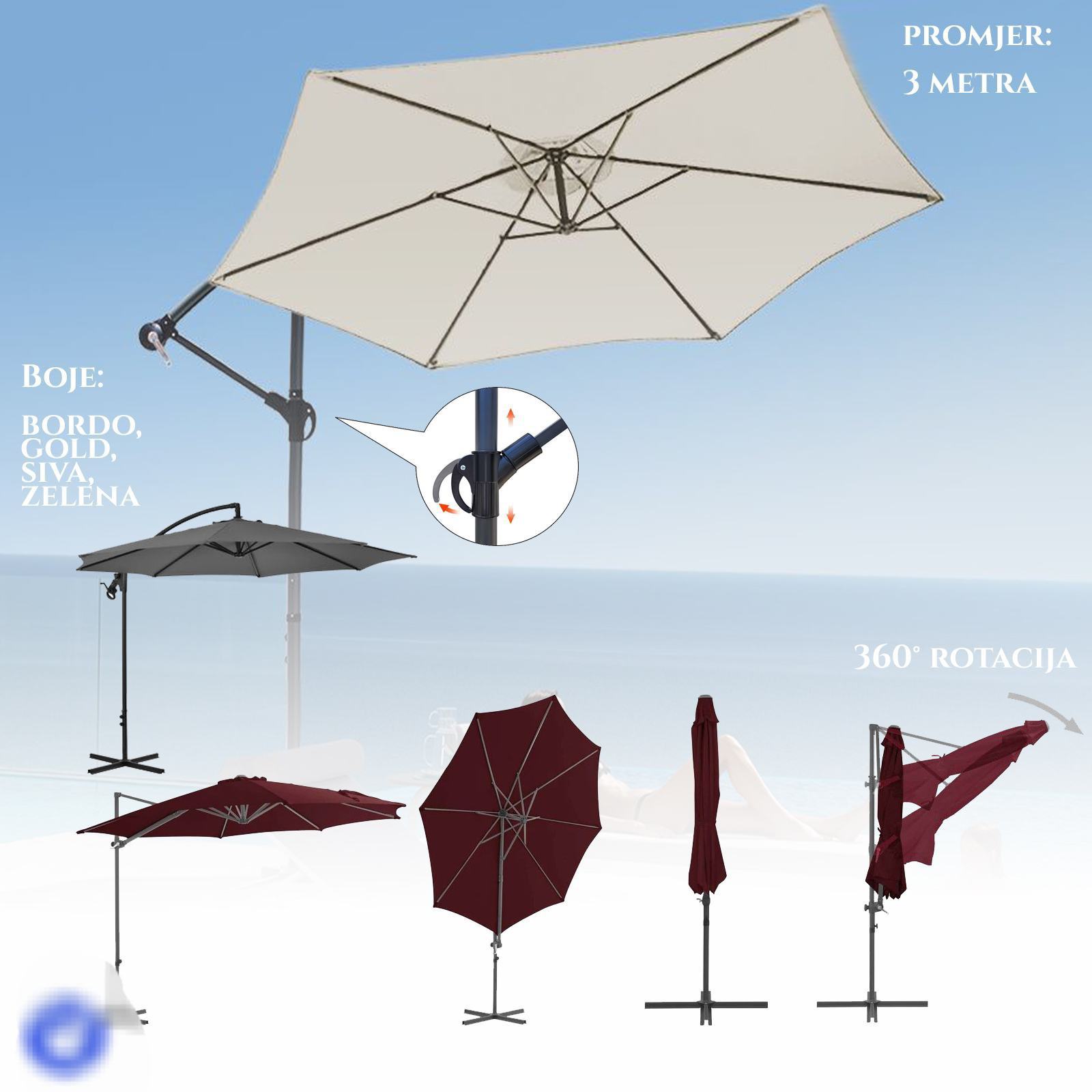 SUNCOBRAN 3M PROMJER NOVO