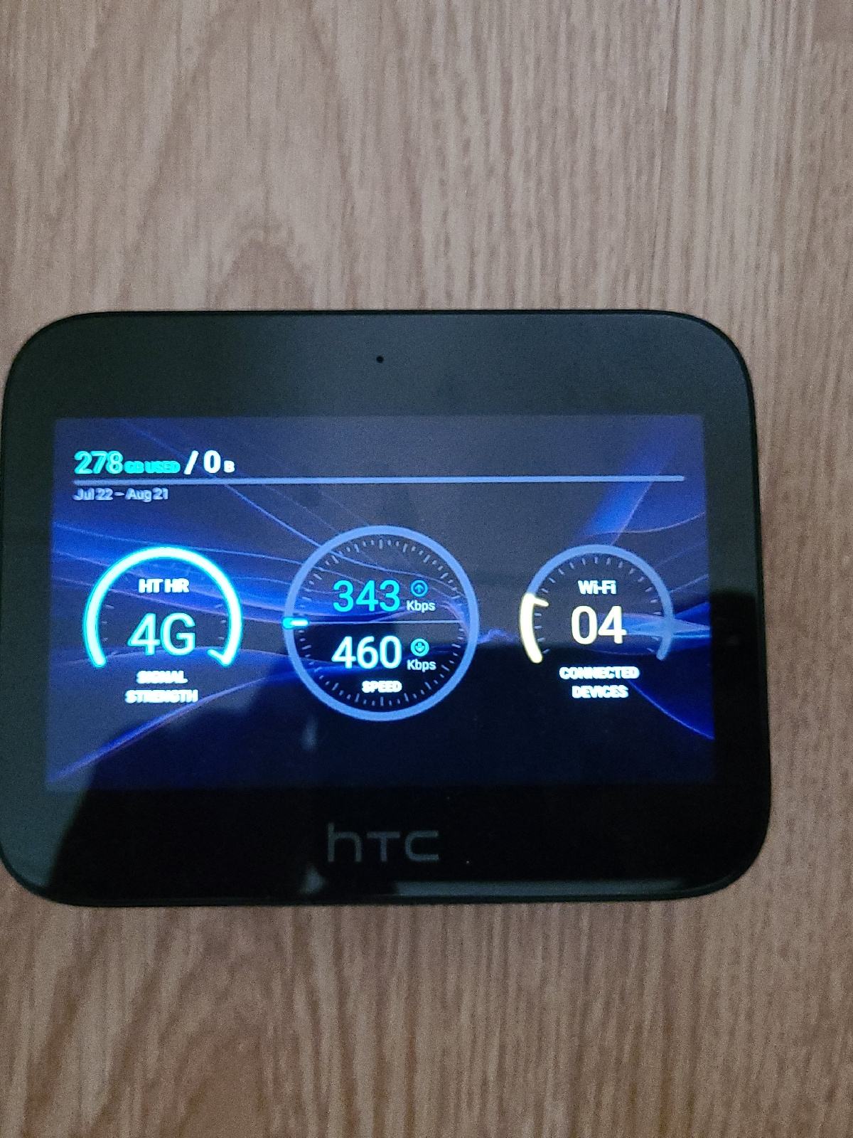HTC 5G Hub Router